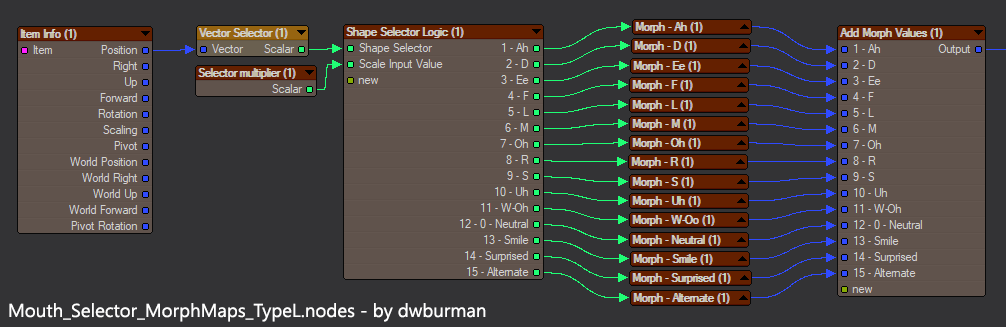 Mouth_Selector_MorphMaps_TypeL – Liberty3D.com